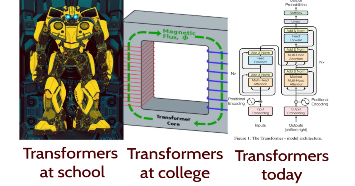 Transformer NLP - porównanie z sieciami rekurencyjnymi, historia ...